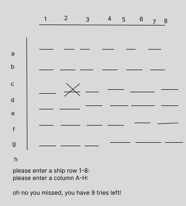 GitHub - emilalmander/battleship