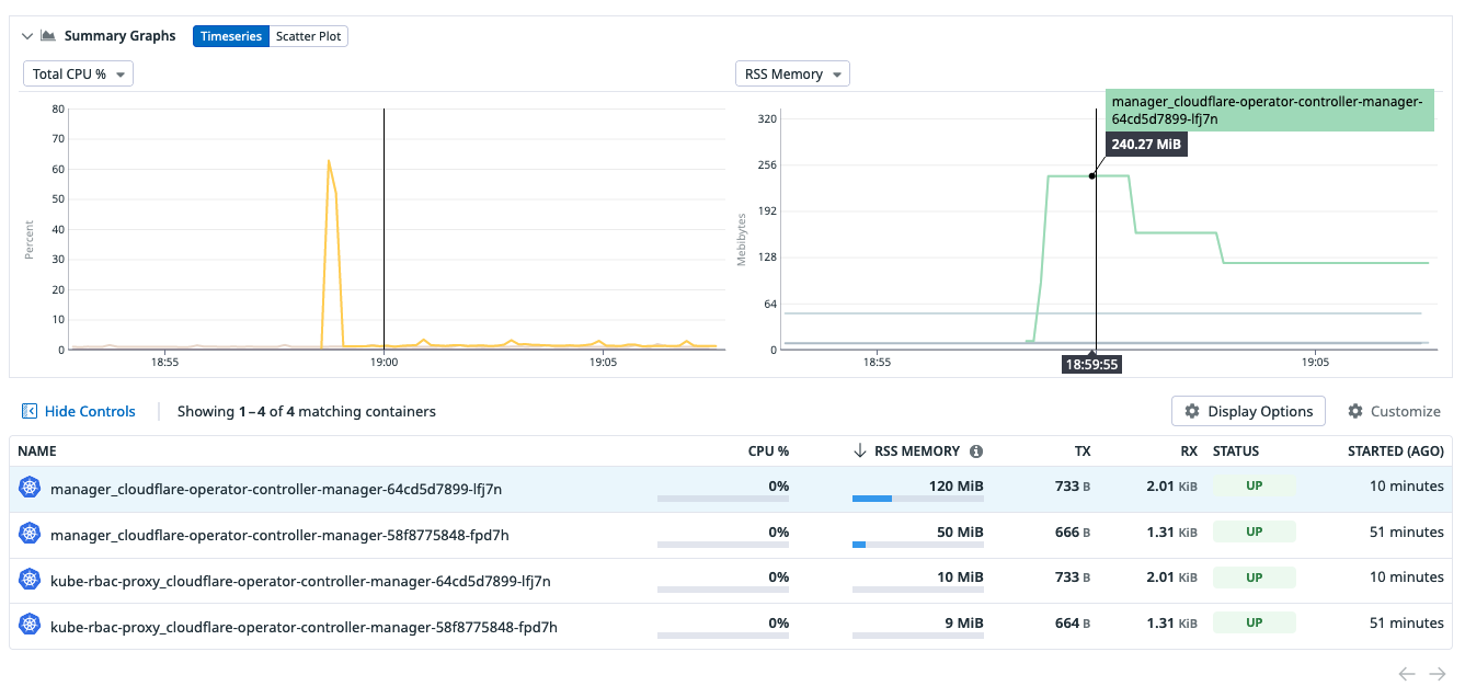Operator Deployment OOMKill. · Issue #86 · adyanth/cloudflare-operator · GitHub