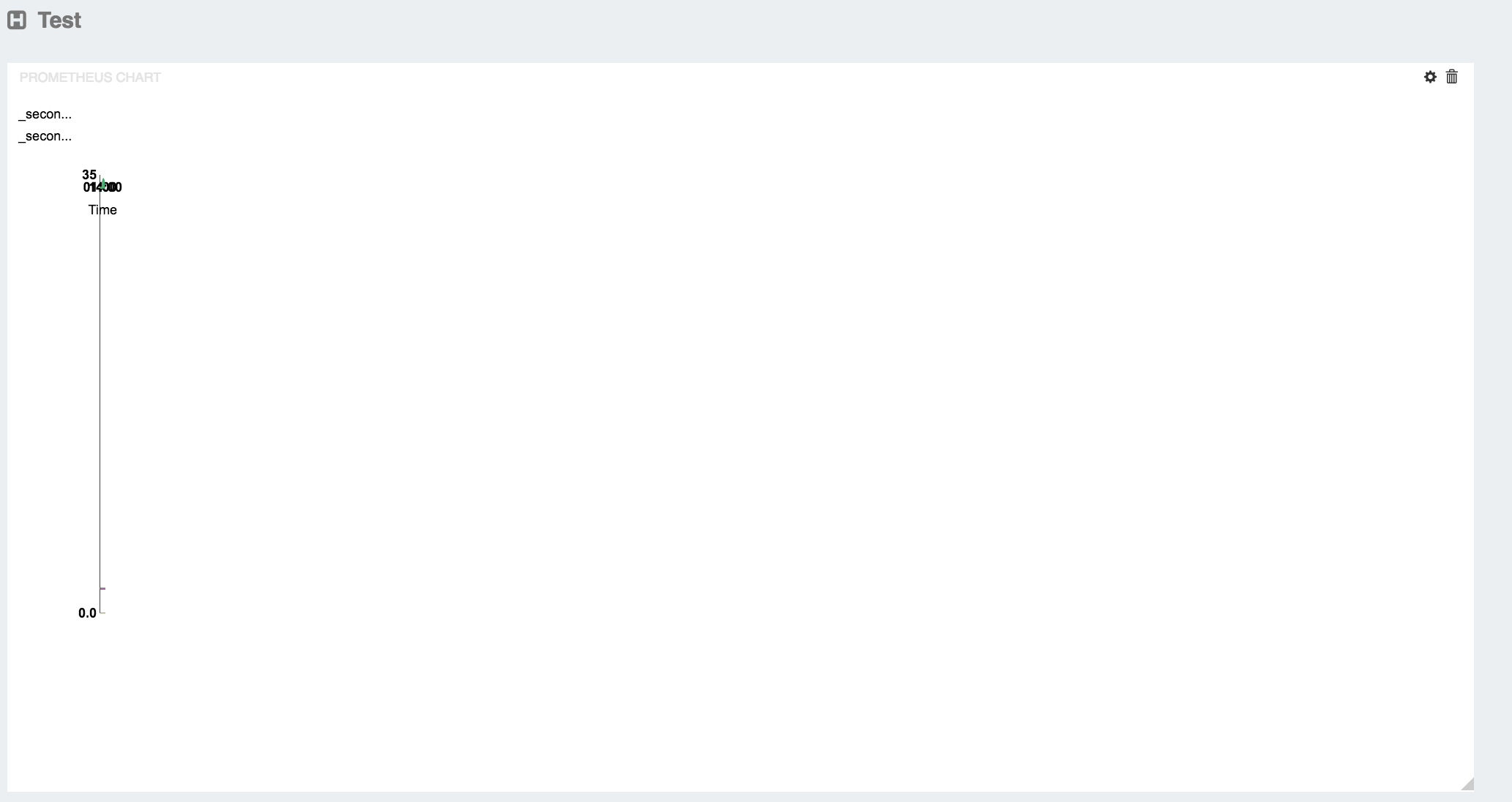 Prometheus chart failure · Issue #109 · sipcapture/homer-app · GitHub