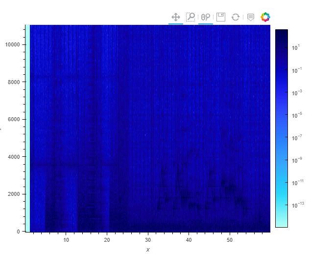 [FEATURE] remove gaps between fields in heat map · Issue #12231 · bokeh/bokeh · GitHub