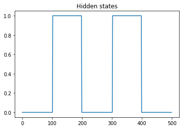 Training HMM with same data predicts different hidden states · Issue ...