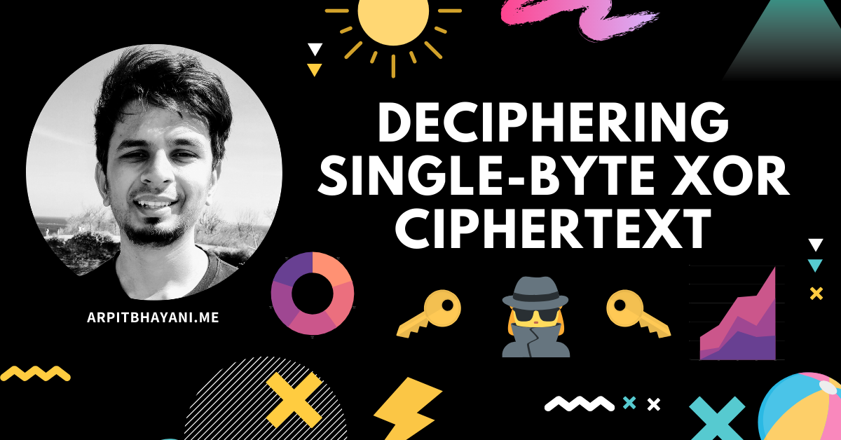 Deciphering Single-byte XOR Ciphertext