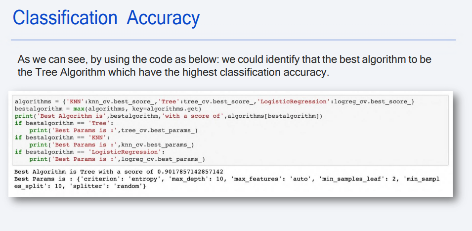 GitHub - darklightismail/SpaceX-Falcon-9-Rocket-Launch-Capstone-Project: This capstone project ...