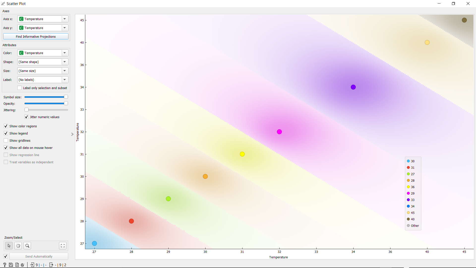 Scatter Plot Categorical Misplacement · Issue #5510 · biolab/orange3 · GitHub