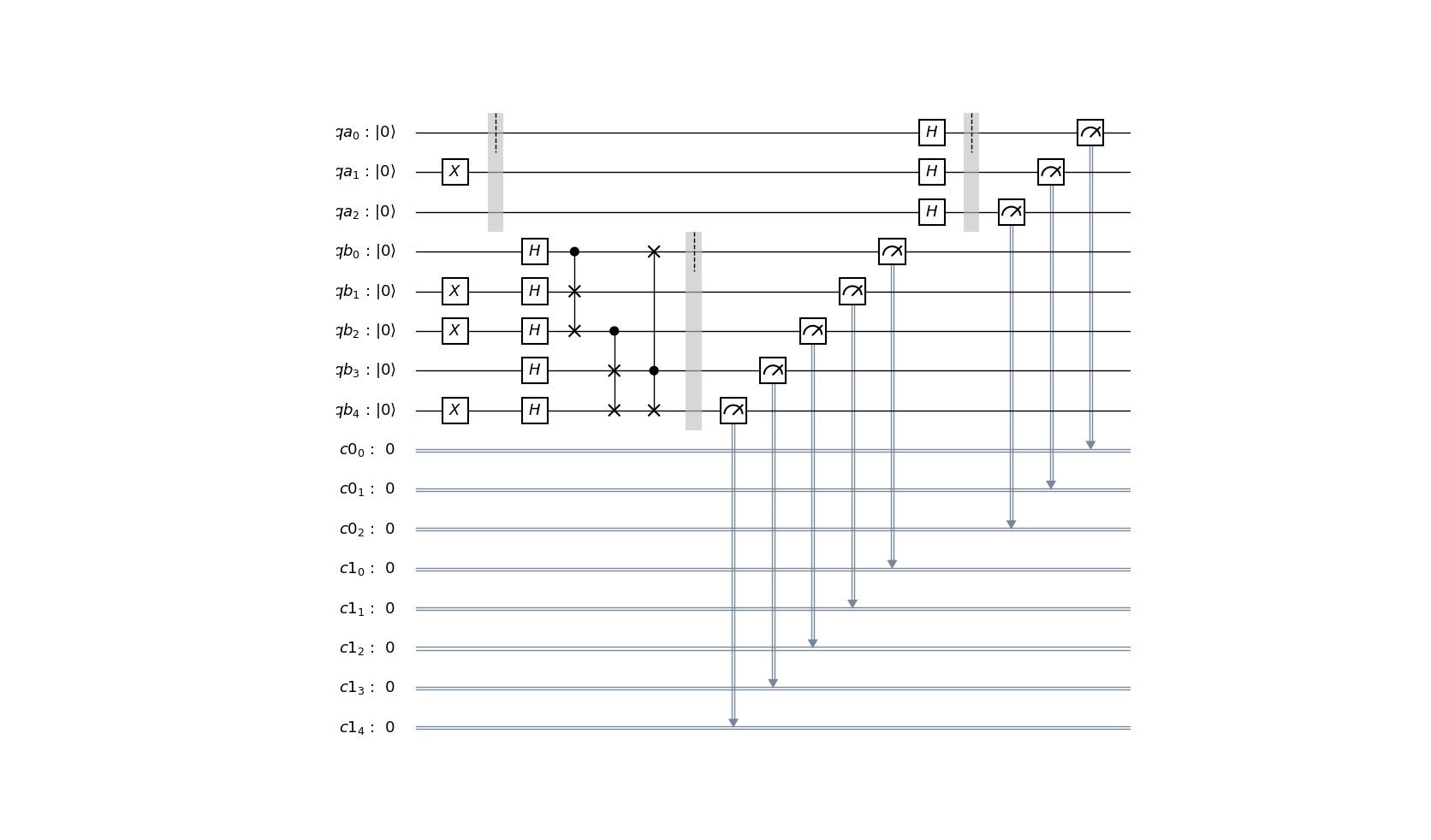 Issue with drawing the circuit (Latex output) · Issue #1818 · Qiskit/qiskit · GitHub