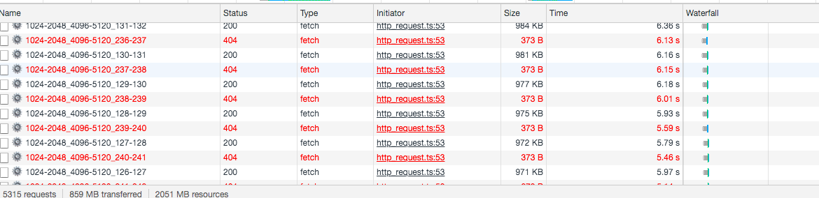 Questions on verifying "precomputed" dataset · Issue #204 · google/neuroglancer · GitHub