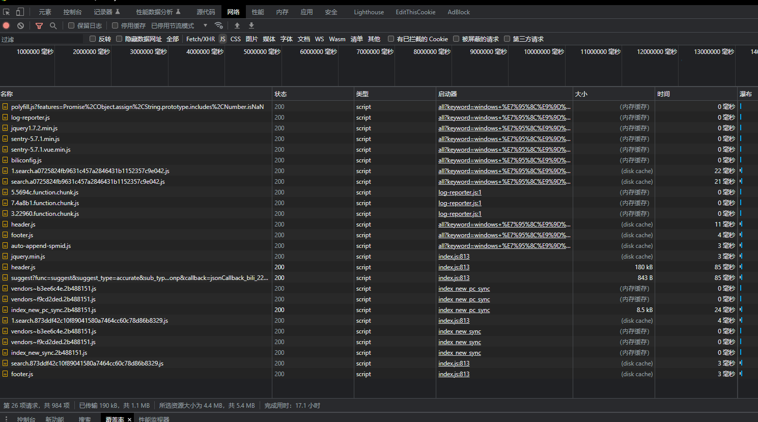 [Bug]在使用插件时，会遇到cpu占用过高的问题 · Issue #410 · MotooriKashin/Bilibili-Old · GitHub