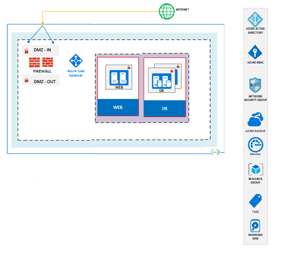GitHub - jamdadetejas/techchallenge