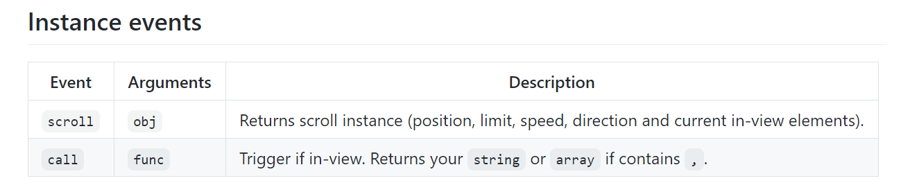 How can I calculate the scroll Percent on page ? · Issue #195 · locomotivemtl/locomotive-scroll ...