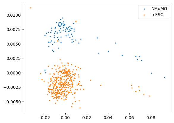 GitHub - 401244520/schictools