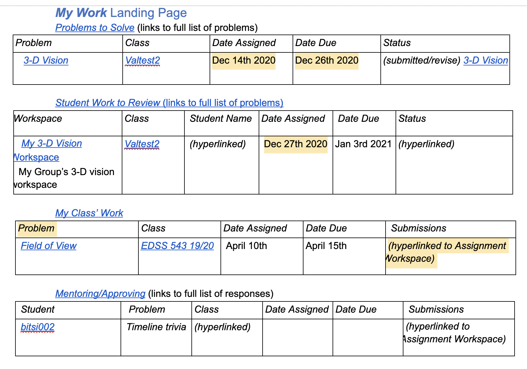 [FEAT]'My Work' Dashboard · Issue #512 · mathematicalthinking/encompass · GitHub
