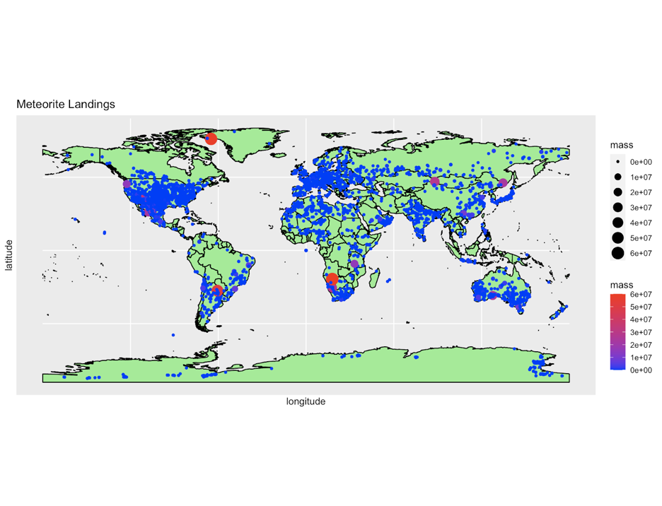 GitHub - divya-kapur/analysis-of-NASA-meteorite-dataset: Analyzed NASA ...