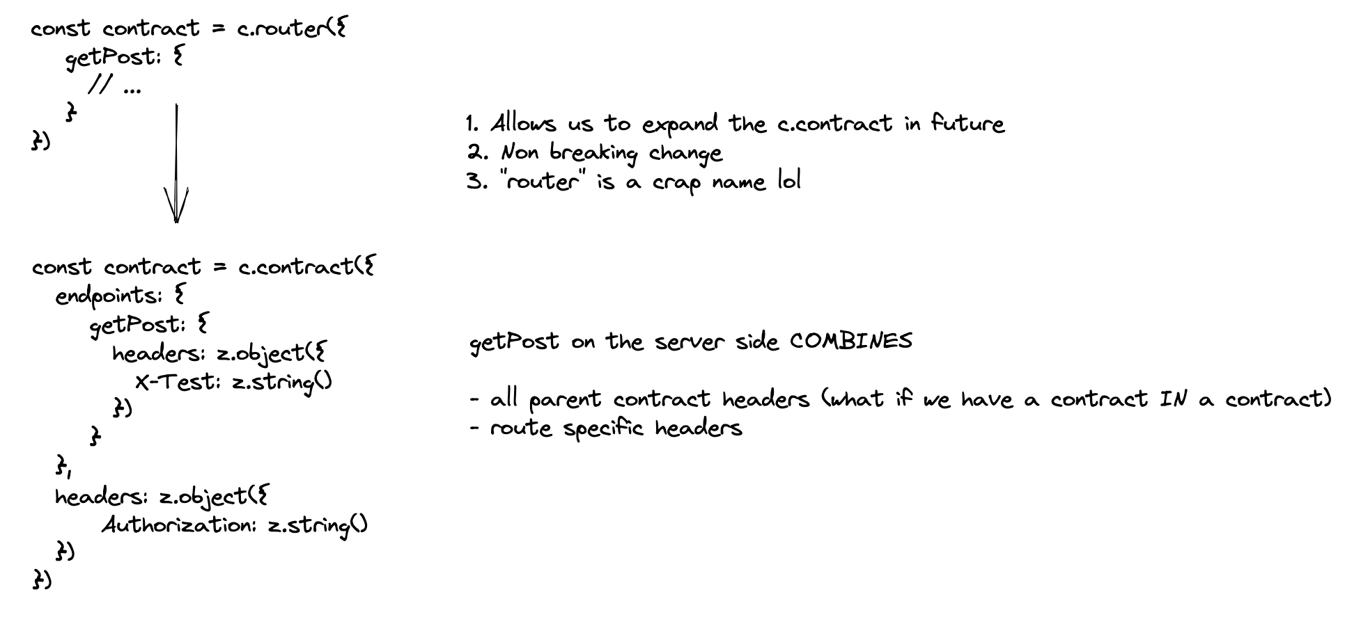 Add type-safe headers · Issue #108 · ts-rest/ts-rest · GitHub