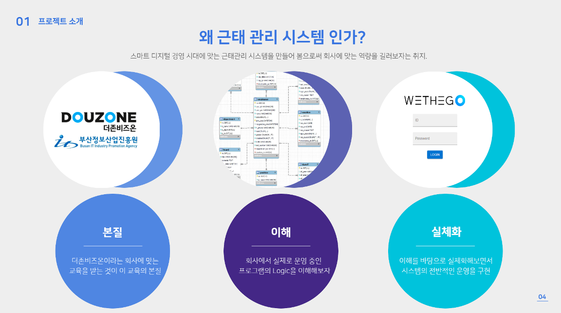 GitHub - alemfla3181/wethego-project