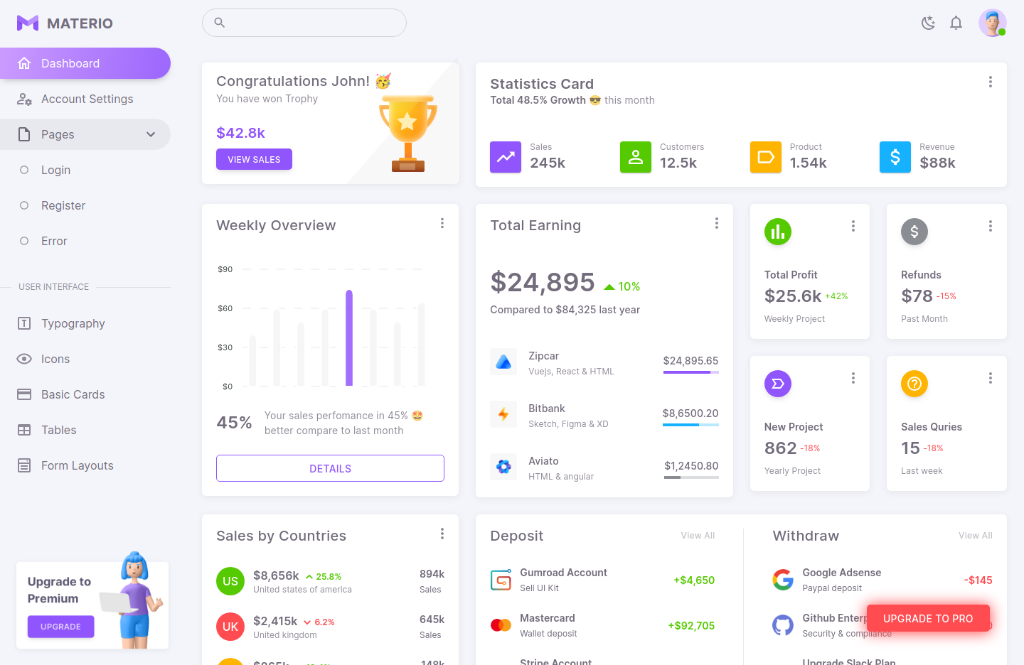 Vuetify Dashboard Template Free Printable Templates