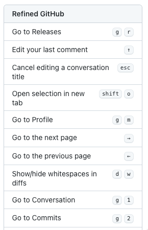 Commits shortcut `g` + `2` isn't working · Issue #6371 · refined-github/refined-github · GitHub