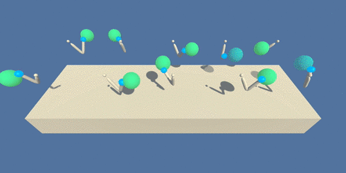 GitHub - abdelrahmanashat/UdacityContinuouosControlProject: We ...