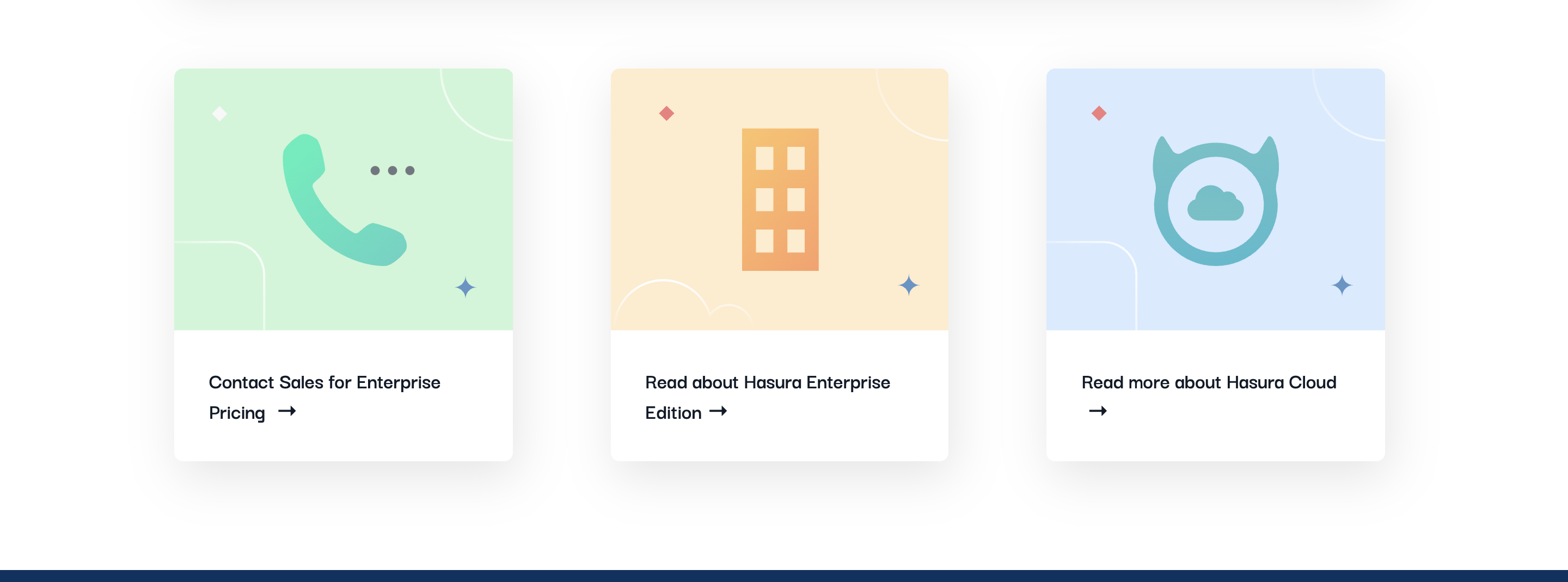 Build product feature detail pages · Issue #1650 · PostHog/posthog.com ...