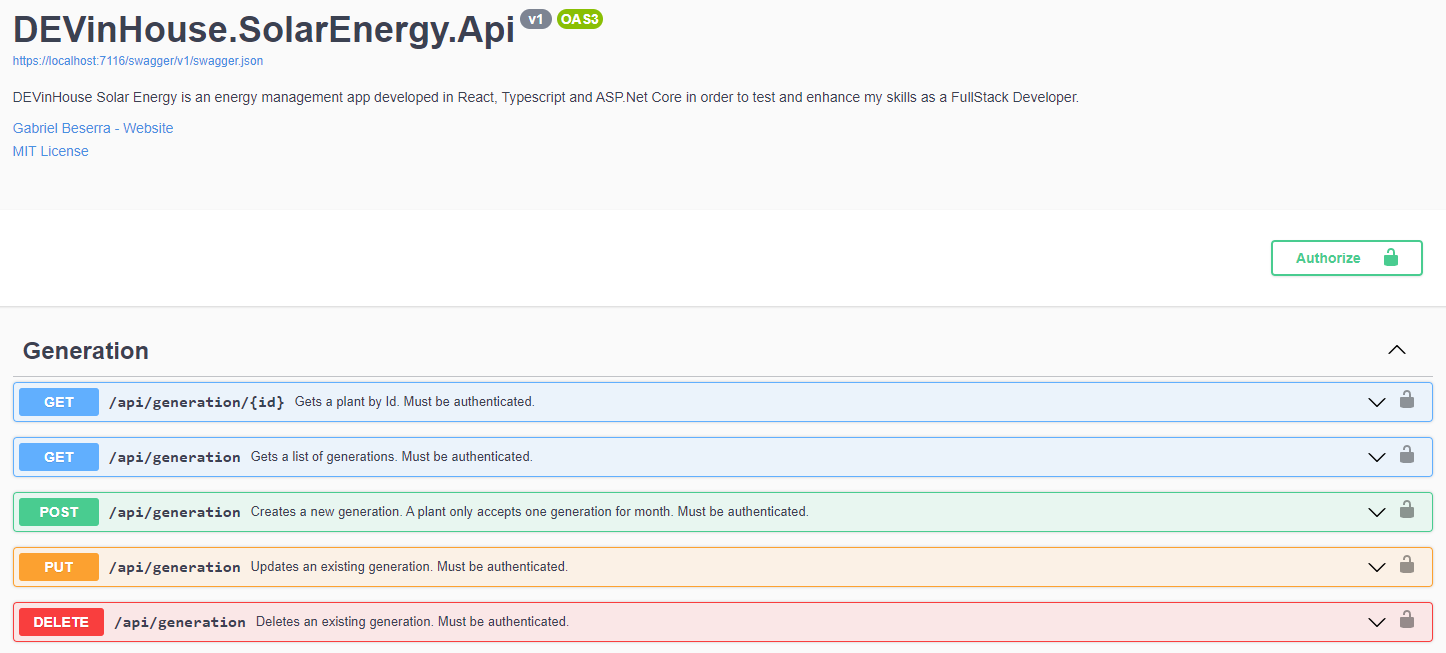 GitHub - gbeserra95/my-energy-backend: DEVinHouse Solar Energy is a energy management app ...