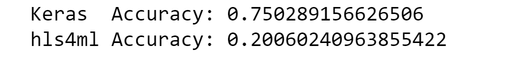 Inconsistent output of hls_model.predict() · Issue #228 · fastmachinelearning/hls4ml · GitHub