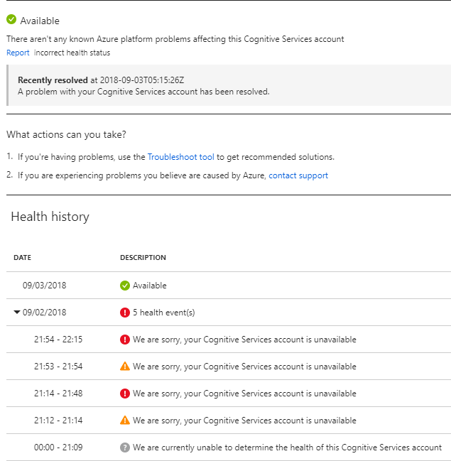 All samples error out with WebSocket Upgrade failed with an authentication error (403) · Issue ...