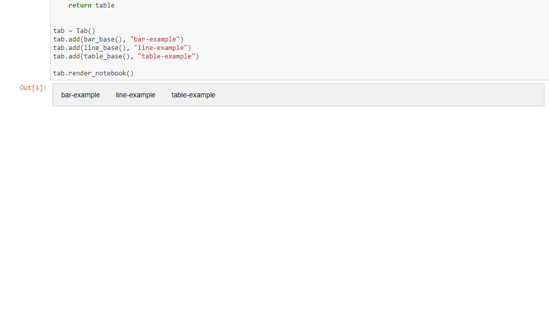 jupyter notebook导出html无法显示图片 · Issue #1488 · pyecharts/pyecharts · GitHub