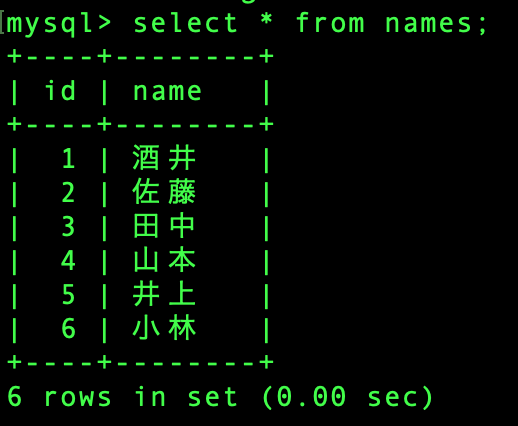 GitHub - Daisuke943/RaiseTech_Java_202207
