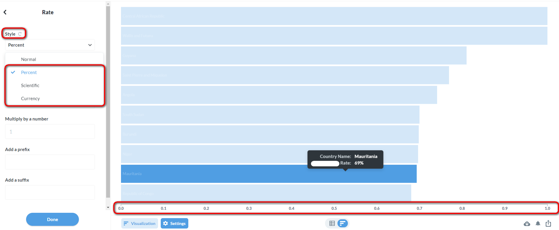 Row Chart Formatting Does Not Affect On The Rowx Axis Value It Affects Only Tool Tip · Issue