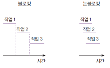 GitHub - BAEKJungHo/nodejs-study: Inflearn Node.js Study