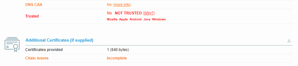 Ssl Error Net Err Cert Authority Invalid · Issue 79 · Drk1wi Modlishka · Github