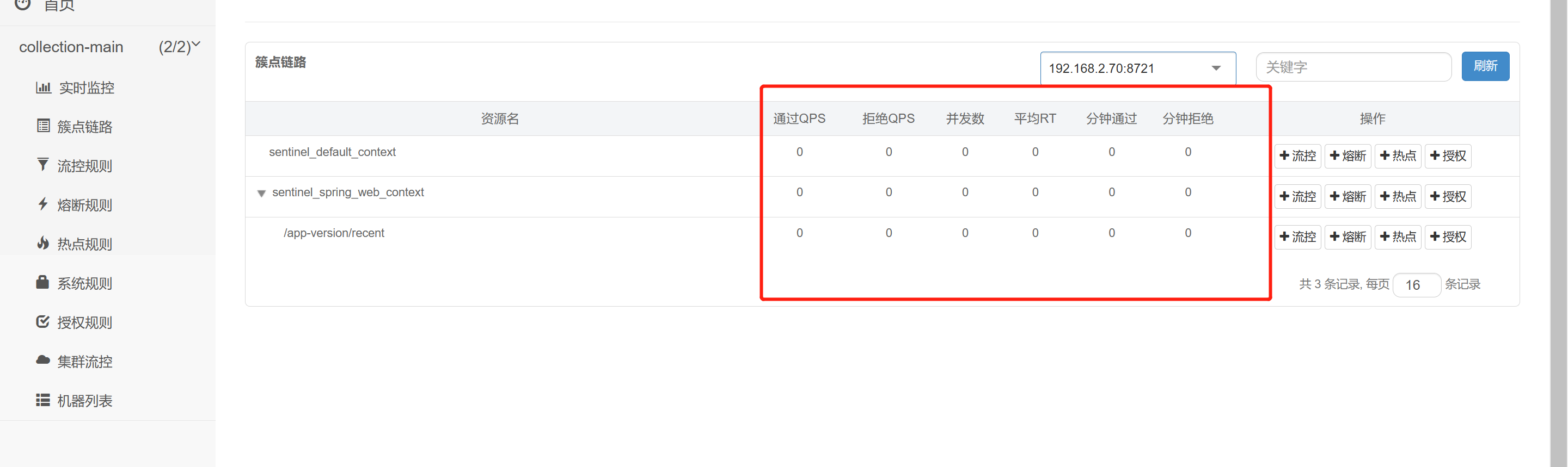 Sentinel 控制台 186 实时监控数据统计问题等 · Issue 3077 · Alibabasentinel · Github