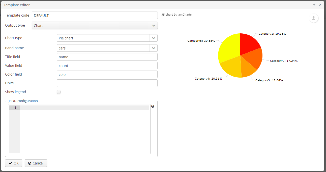 The color from the Color field is not applied in the pie chart. · Issue #86 · jmix-projects/jmix ...