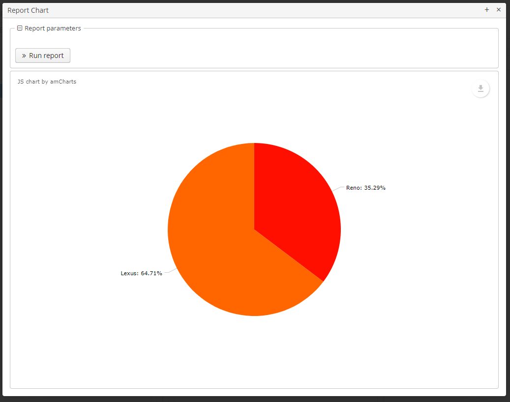 The color from the Color field is not applied in the pie chart. · Issue #86 · jmix-projects/jmix ...