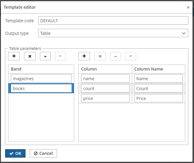 Table report is printed with unknown column order · Issue #187 · cuba-platform/reports · GitHub