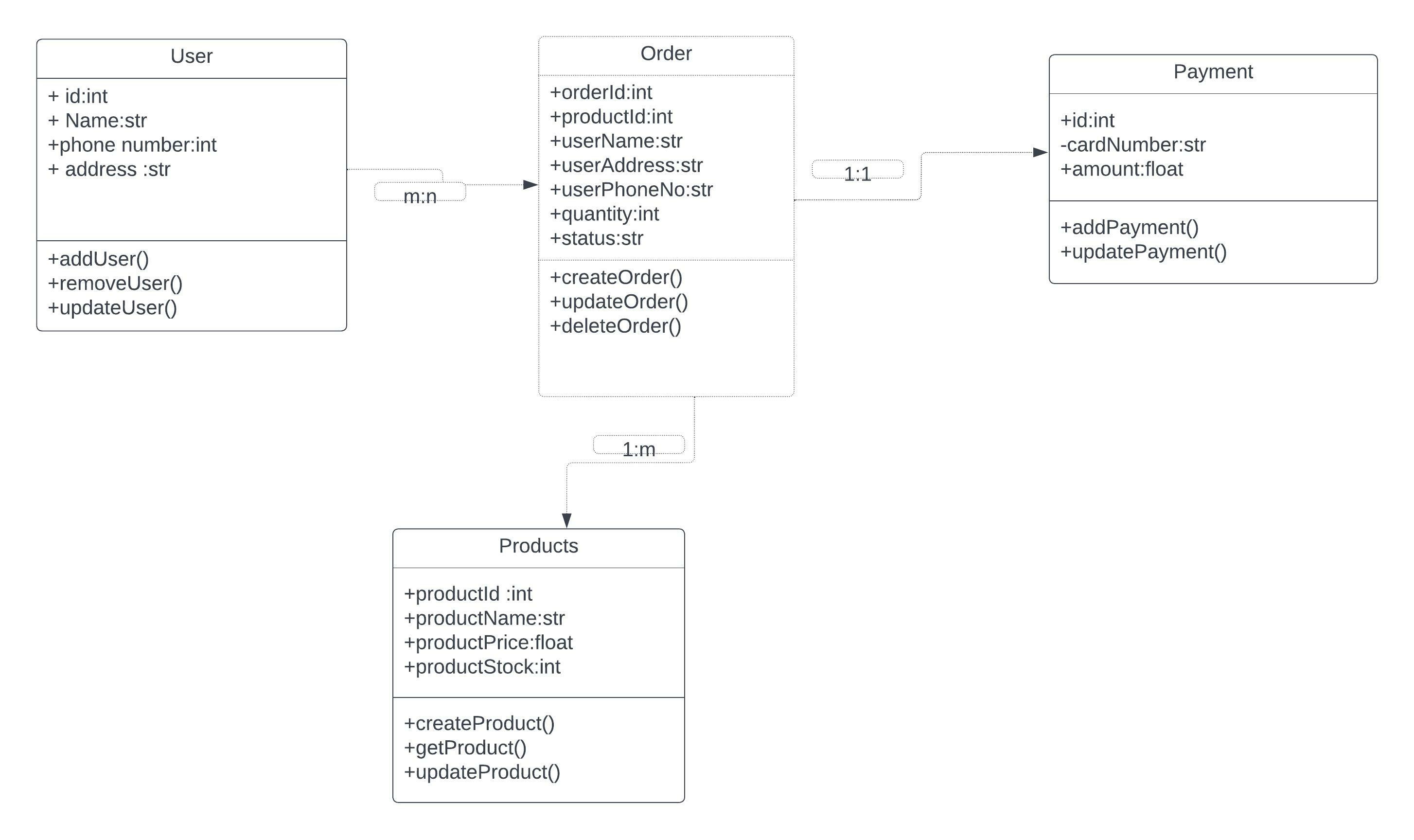 GitHub - mohammedrazale/RETAIL_ORDER_SYSTEM