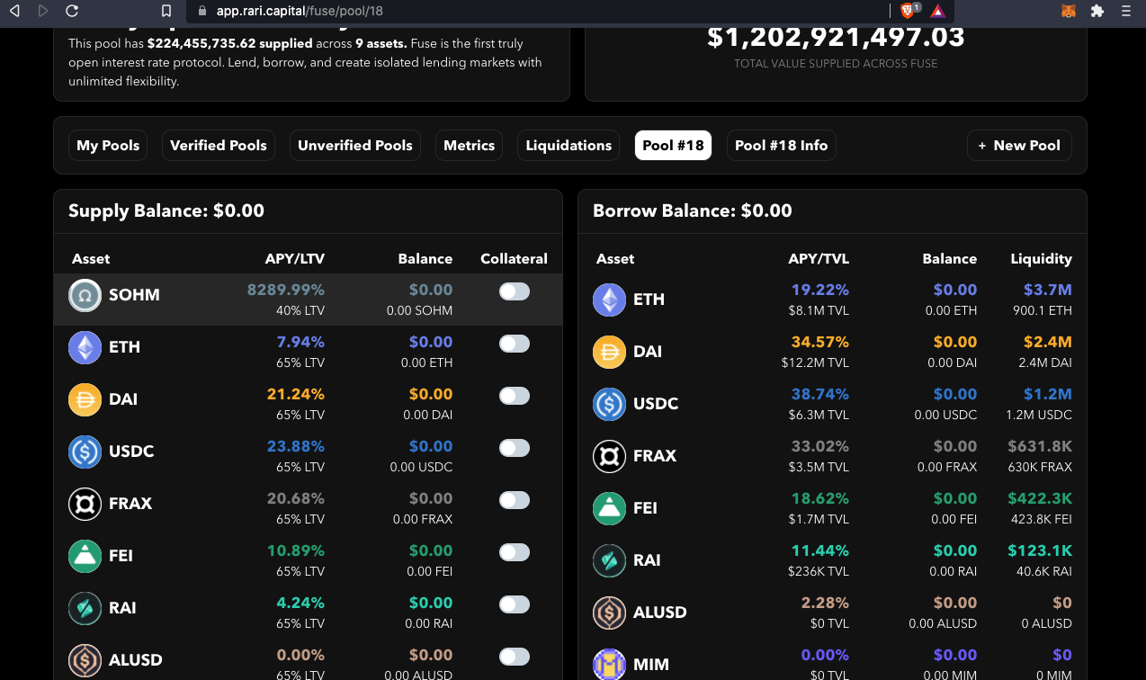 GitHub - davidpius95/Using-of-Fuse-pool-with-RAI: Using-of-Fuse-pool-with-RAI-Article