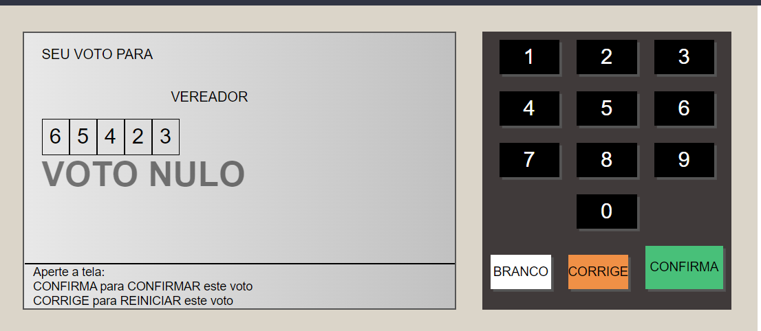 GitHub - manelB1/UrnaEletronica