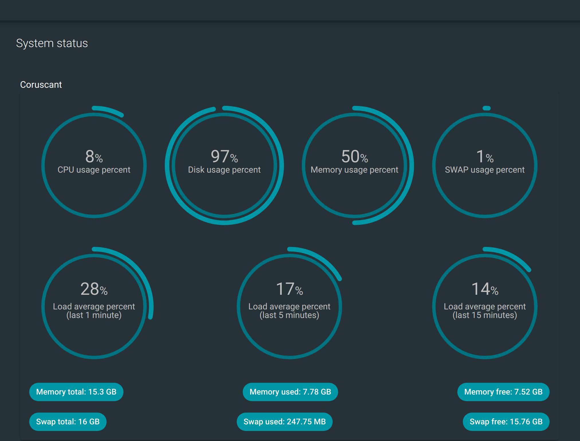 System status improvements · Issue #675 · GNS3/gns3-web-ui · GitHub