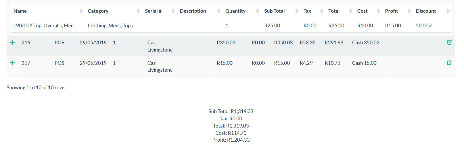 Detailed Transaction Report not showing details · Issue #2458 · opensourcepos/opensourcepos · GitHub