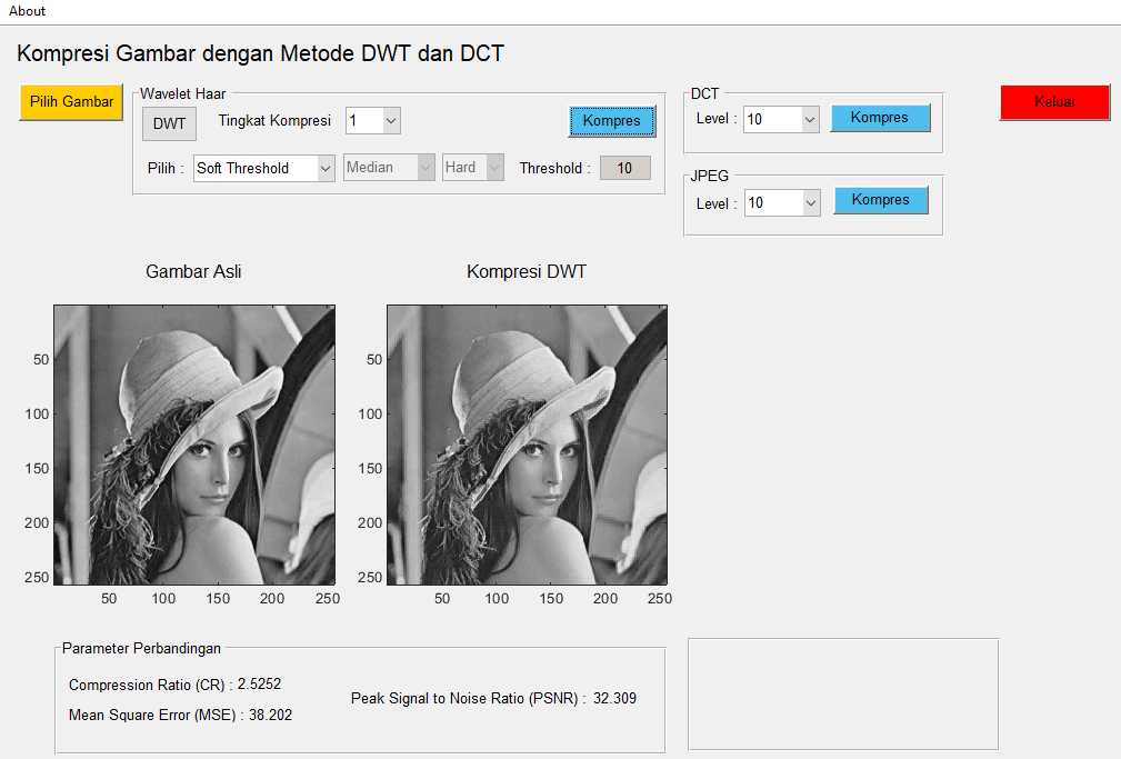 GitHub - 12krisnabayu/kompresi-dwt-dct