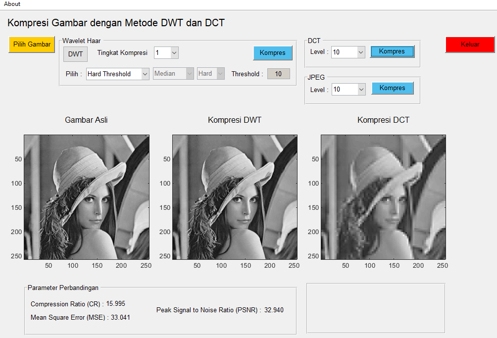 GitHub - 12krisnabayu/kompresi-dwt-dct