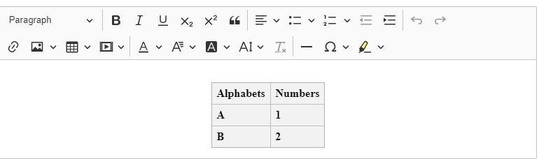 Customizing Table · Issue #10091 · ckeditor/ckeditor5 · GitHub
