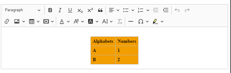 Customizing Table · Issue #10091 · ckeditor/ckeditor5 · GitHub