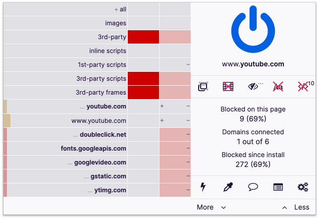 List of domains loses colour indicator if the list can be scrolled · Issue #1864 · uBlockOrigin ...