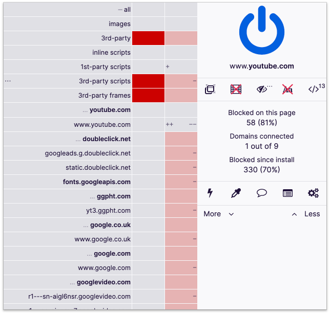 List of domains loses colour indicator if the list can be scrolled · Issue #1864 · uBlockOrigin ...