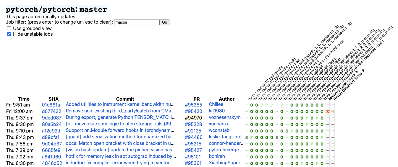 Long queue on MacOS M1 runners · Issue #95510 · pytorch/pytorch · GitHub
