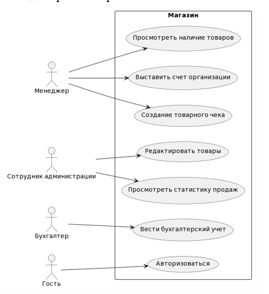 GitHub - erkashov/Client
