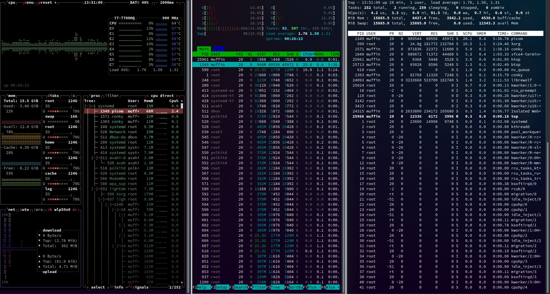 [BUG] Btop shows 1/10th of cpu usage, compared to htop or top · Issue #665 · aristocratos/btop ...