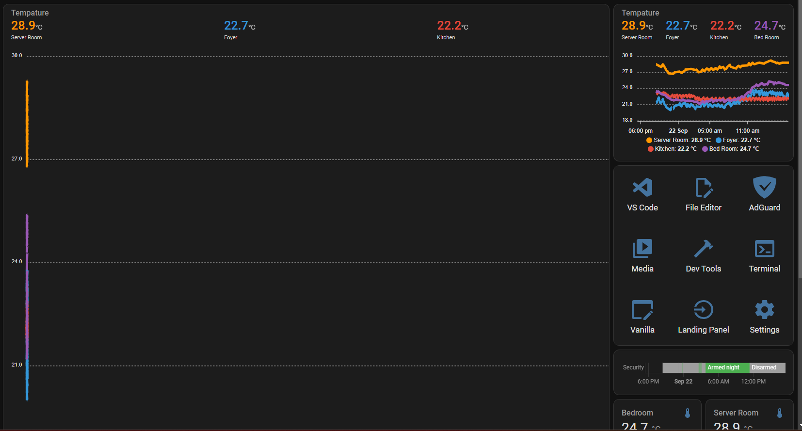 Sidebar Layout w/ Brush causes chart to overflow and be cut off · Issue #609 · RomRider ...