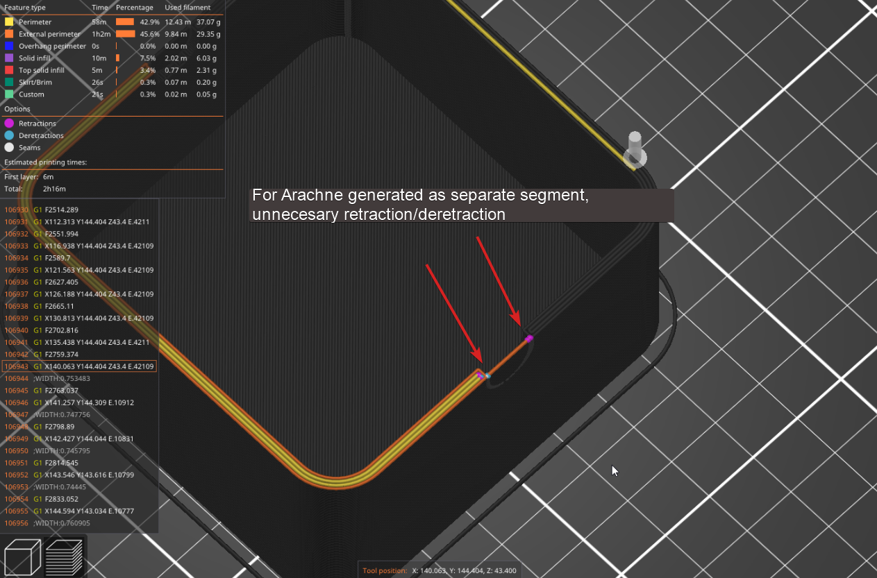External perimeter being printed twice for Classic perimeter generator ...